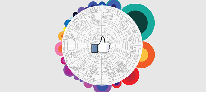 Frederick Woodruff * Astrology * Gurdjieff * Fourth Way * Vashon ...